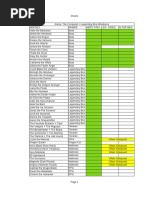 STW Yearly Content Timeline | PDF