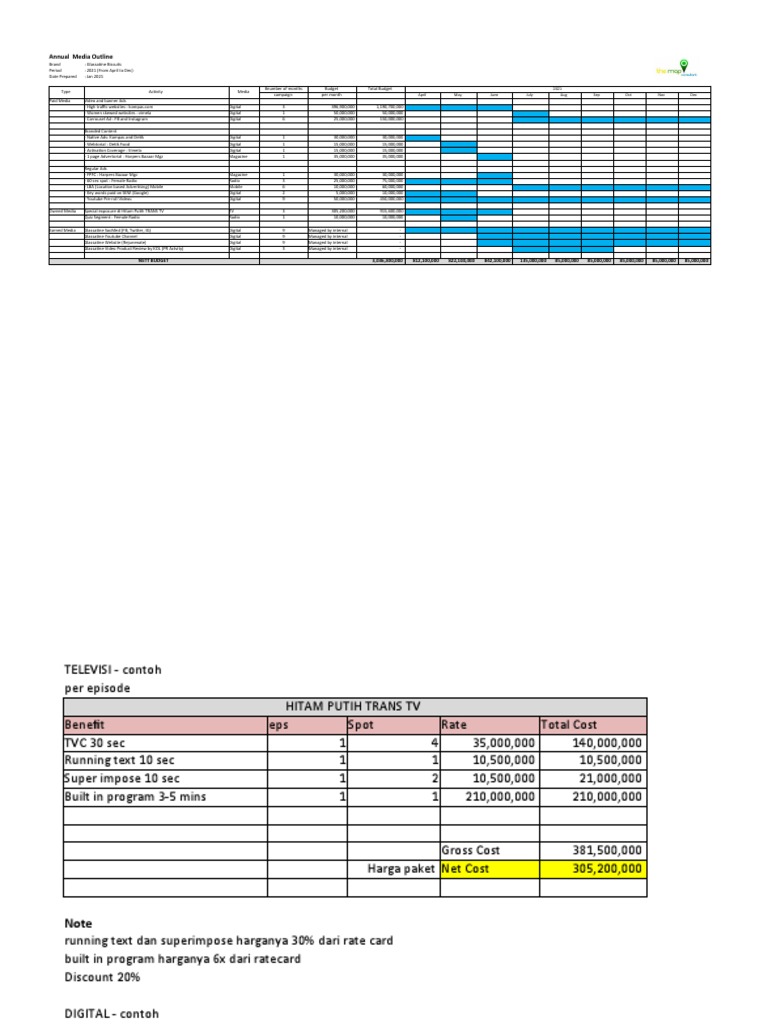 Contoh Annual Media Outline Dan Paket Media | PDF | Business ...