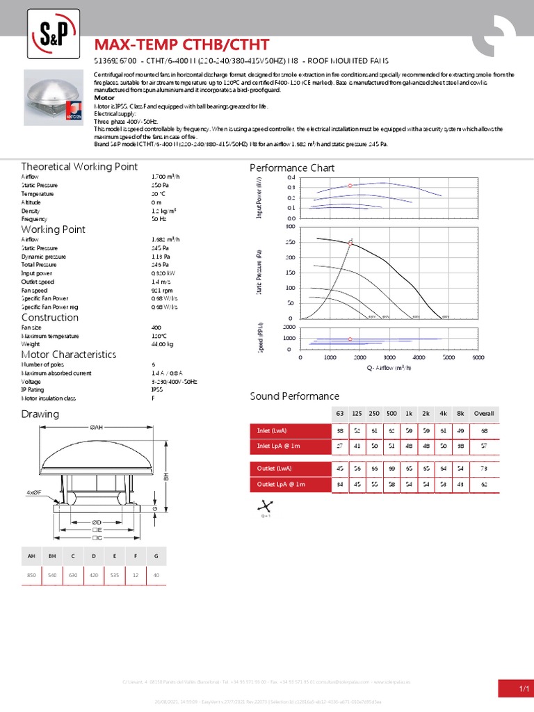Max-Temp CTHB/CTHT Roof Fan Performance | PDF | Electrical Engineering ...
