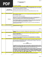 Makakating Mga Paa. KWENTONG PAMBATA | PDF