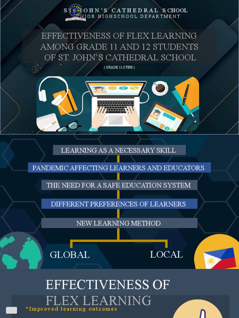 Effectiveness of Flex Learning Among Grade 11 and 12 Students of St ...