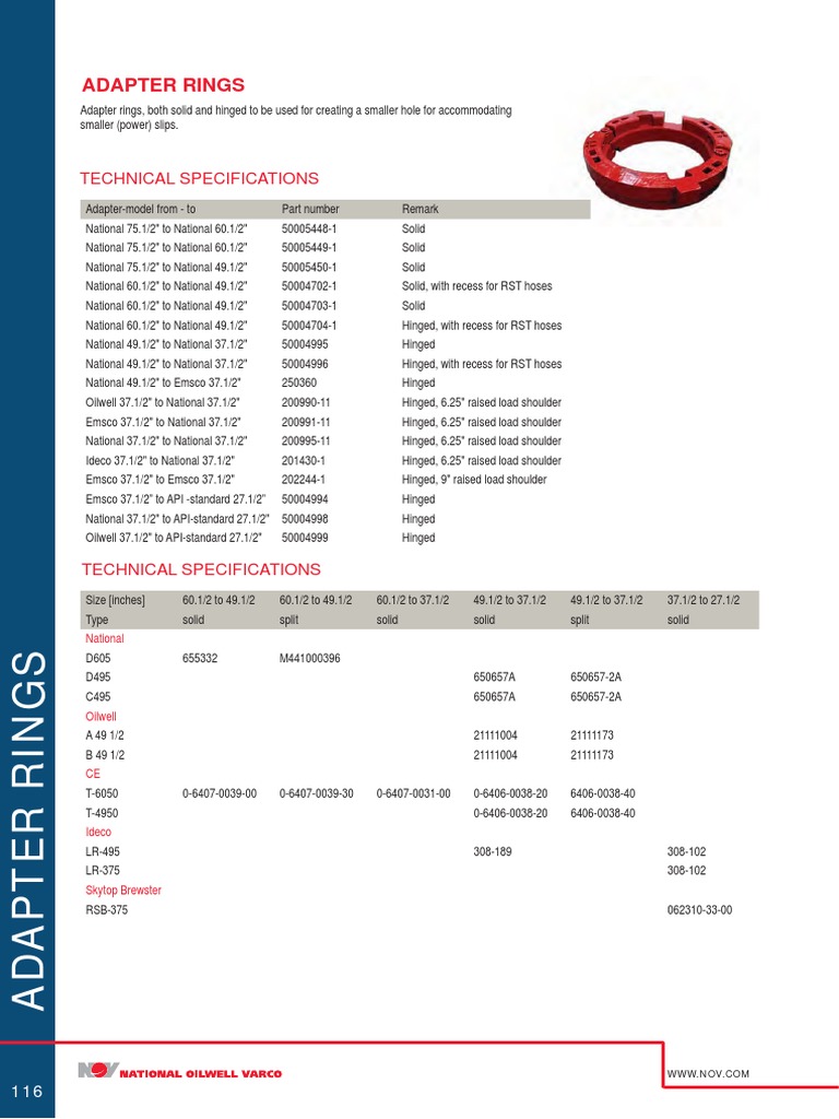 Nov Adapter Rings | PDF | Technology & Engineering