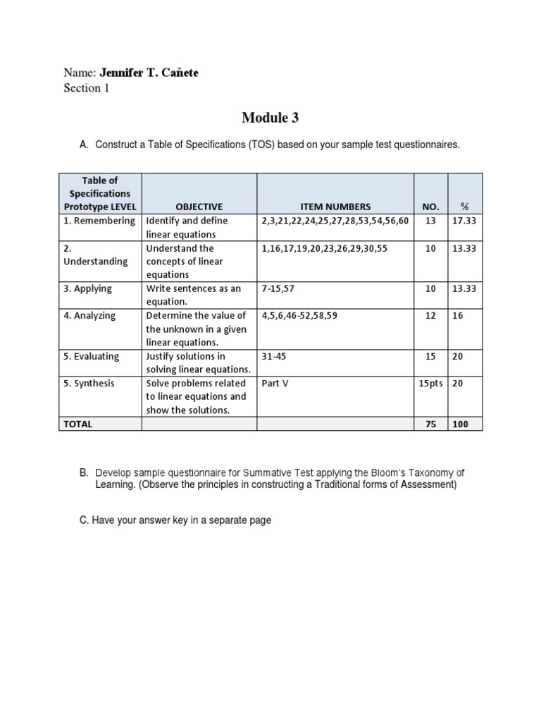 DPE 104 Module 3-Activity 5 - Canete, J. | PDF | Equations ...