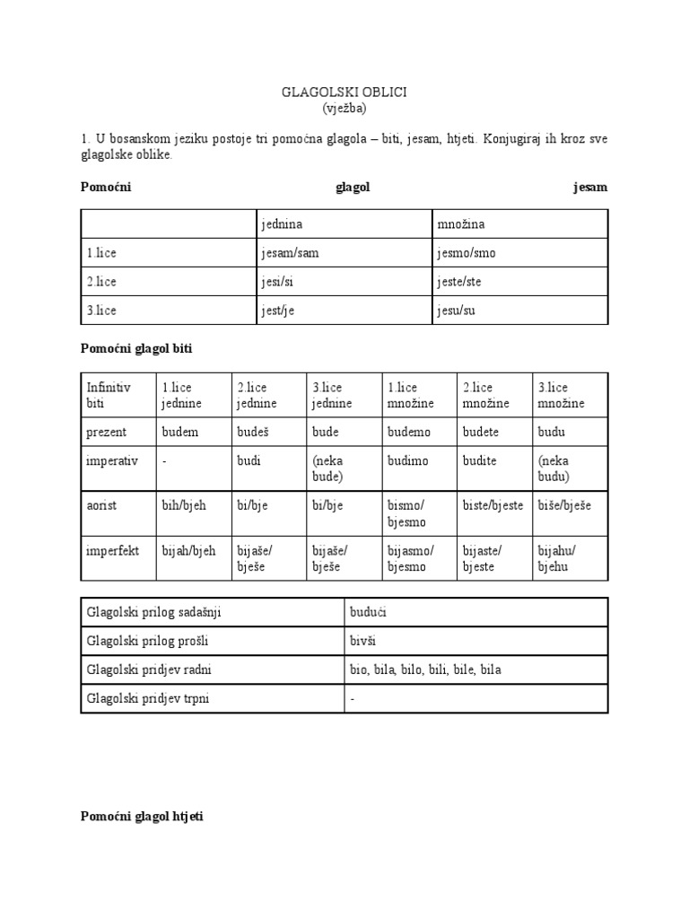 Glagolski Oblici, Vježba | PDF