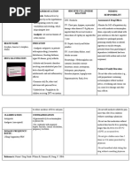 Paracetamol Drug Study | PDF | Dose (Biochemistry) | Chemistry