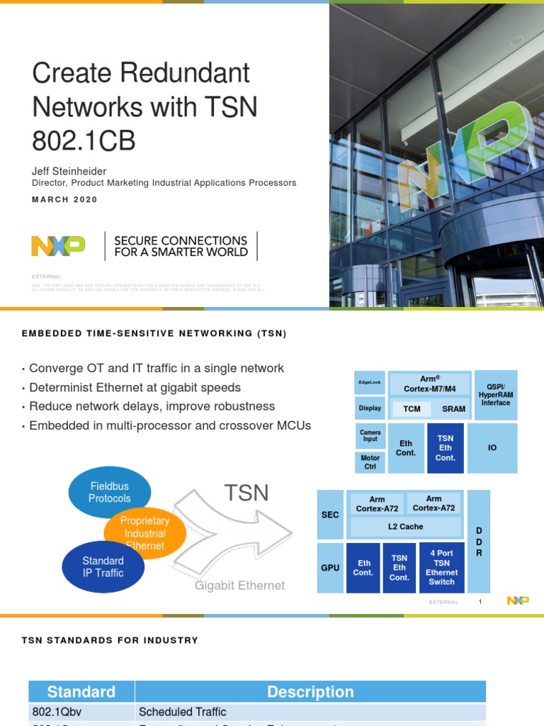 NXP Tech Session - Create Redundant Networks With TSN 802.1CB | PDF ...