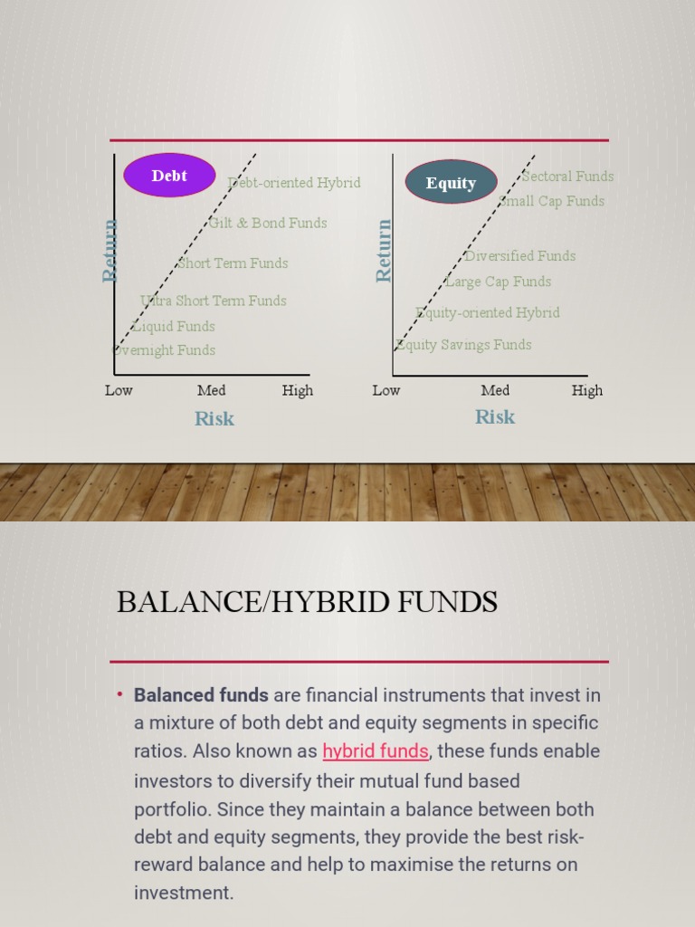 Advanced Ratios in Mutual Fund Part1 | PDF | Exchange Traded Fund ...
