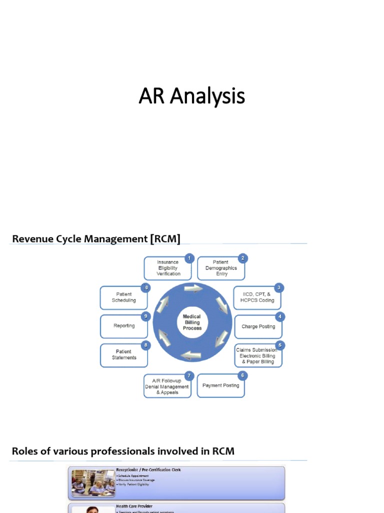 AR Analyst Roles in Medical Billing | PDF | Insurance | Health Care