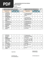 Contoh RPP Kurikulum Deep Learning Untuk SMK Akuntansi | PDF
