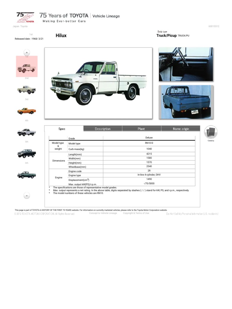 75 Years of TOYOTA - TOYOTA MOTOR CORPORATION GLOBAL WEBSITE - Vehicle ...
