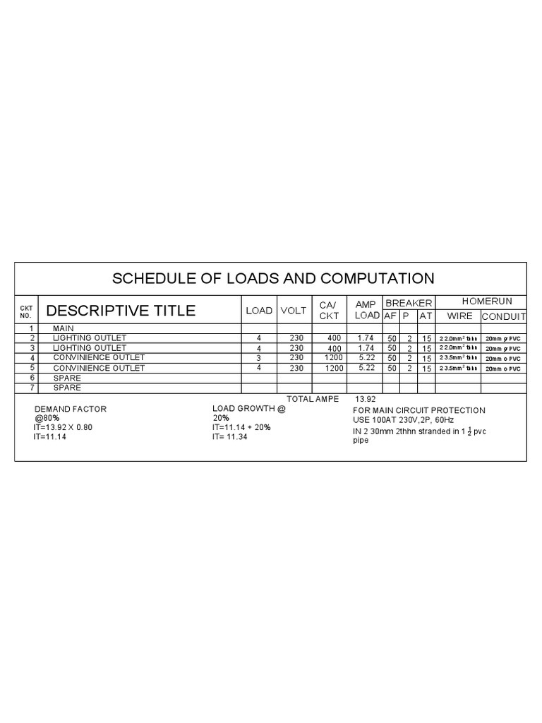 Schedule of Loads and Computation: Load Volt CA/ CKT Breaker AFP AT Wire Conduit Homerun | PDF