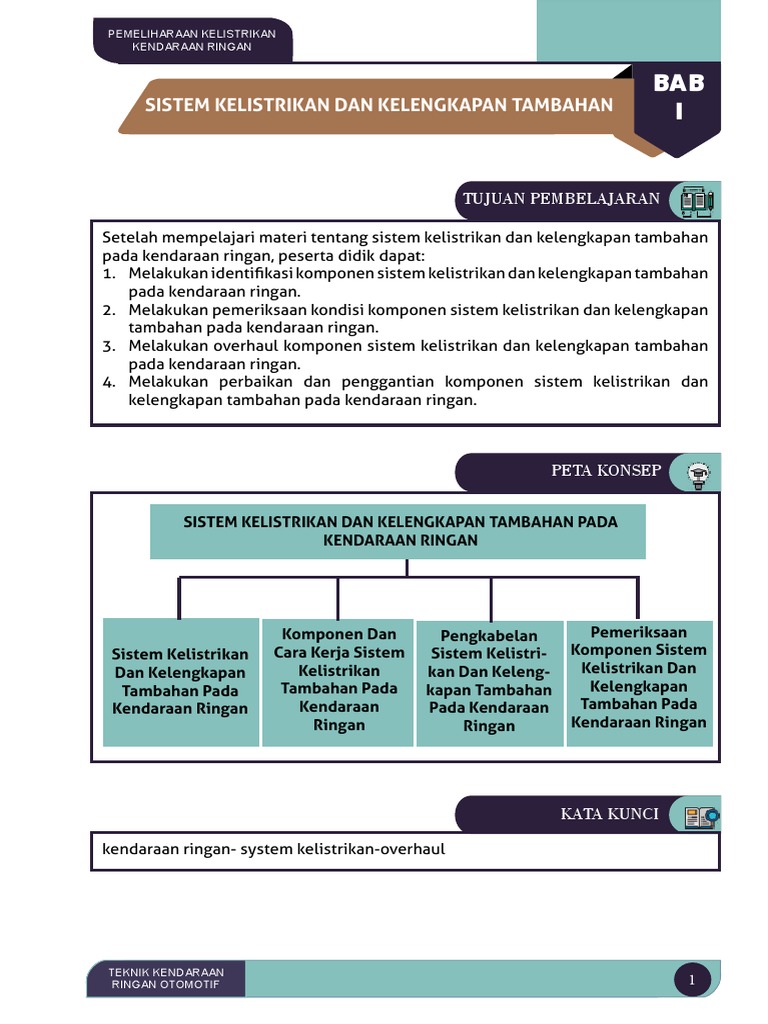 Materi Kelistrikan Tambahan | PDF