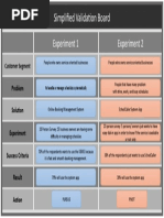 Weekly Accomplishment Report Ojt | PDF | Office Equipment | Computer Engineering