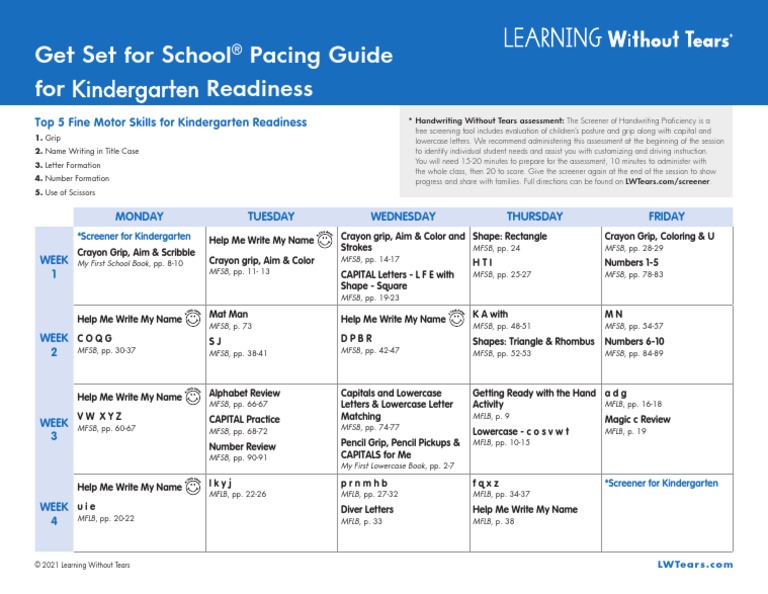 Get Set For School Pacing Guide For Kindergarten Readiness | PDF ...