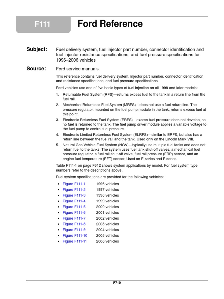 Referencia Inyectores Ford | PDF | Fuel Injection | Ford F Series