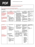Surgical Hand Prep with ABHR Steps | PDF | Hand | Medical Specialties