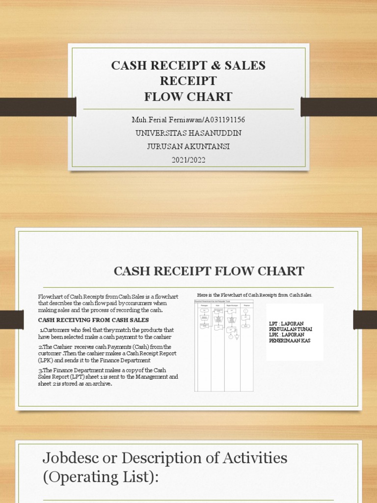Audit 2 Cash Receipt and Sales Receipt Flowchart | Download Free PDF ...