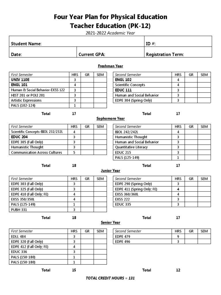 Updated Four Year Plan For Physical Education 2021-2022 | PDF ...