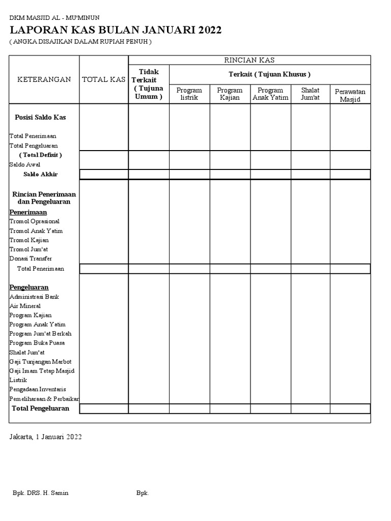 Contoh Laporan Keuangan Masjid Pdf