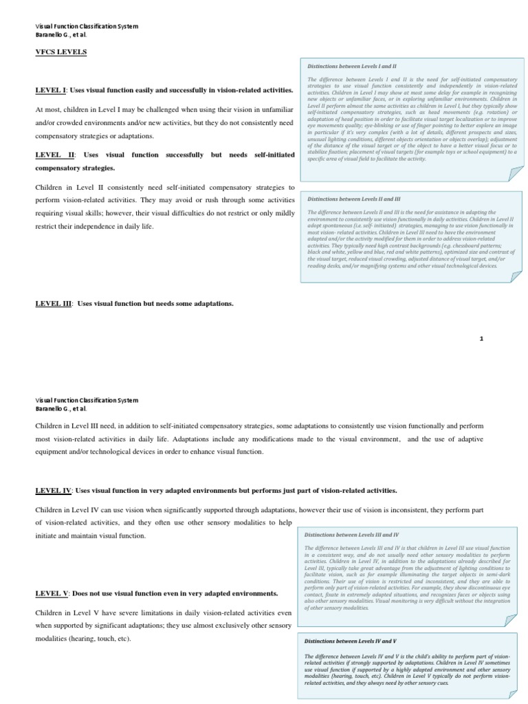 SCFV - Sistema de Clasificación de La Función Visual | PDF | Visual ...