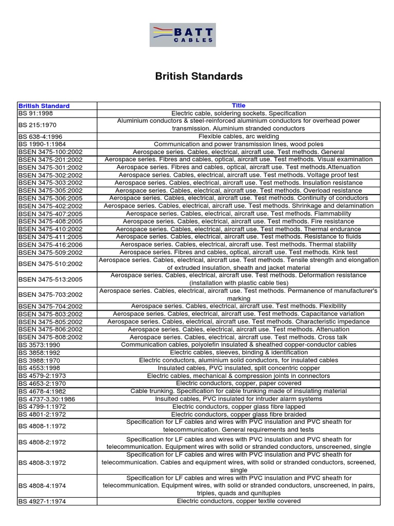 British Standards for Electric Cables | PDF | Electrical Wiring ...