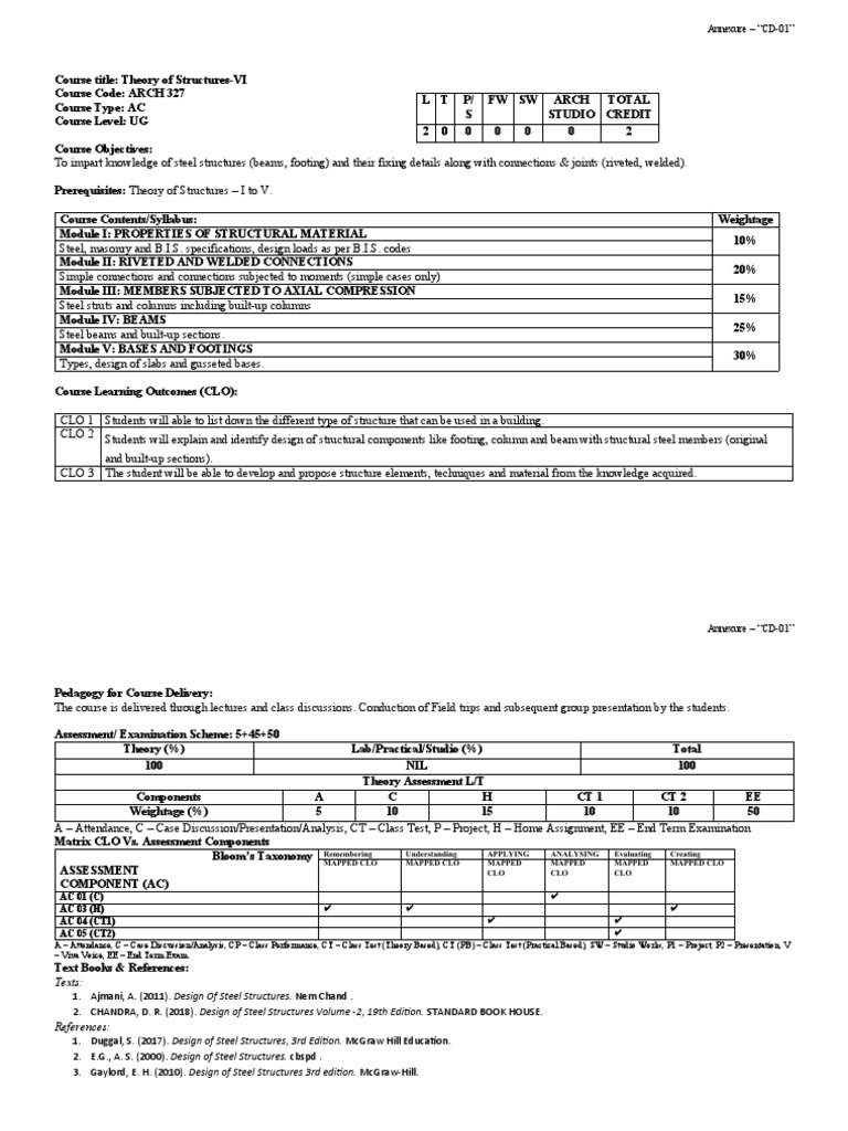 Theory of Structures | PDF | Beam (Structure) | Structural Engineering