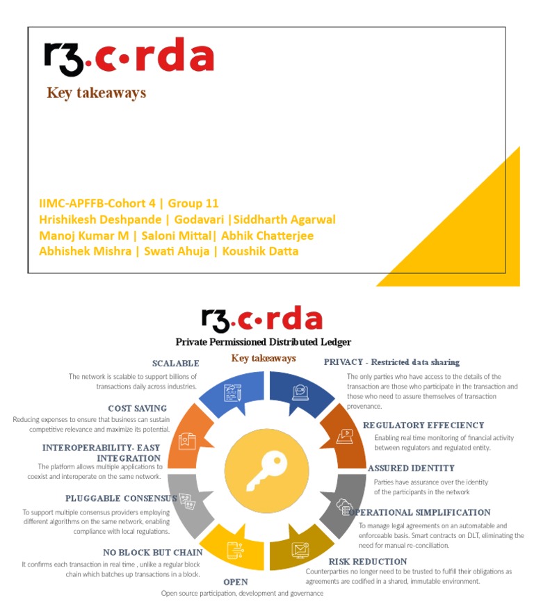 R3 Corda | PDF | Information Technology Management | Business