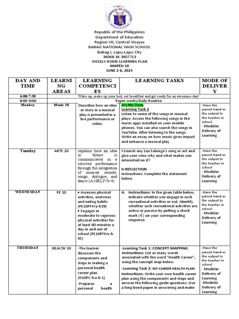 g9 10weekly Home Learning Plan... | PDF | Learning | Communication