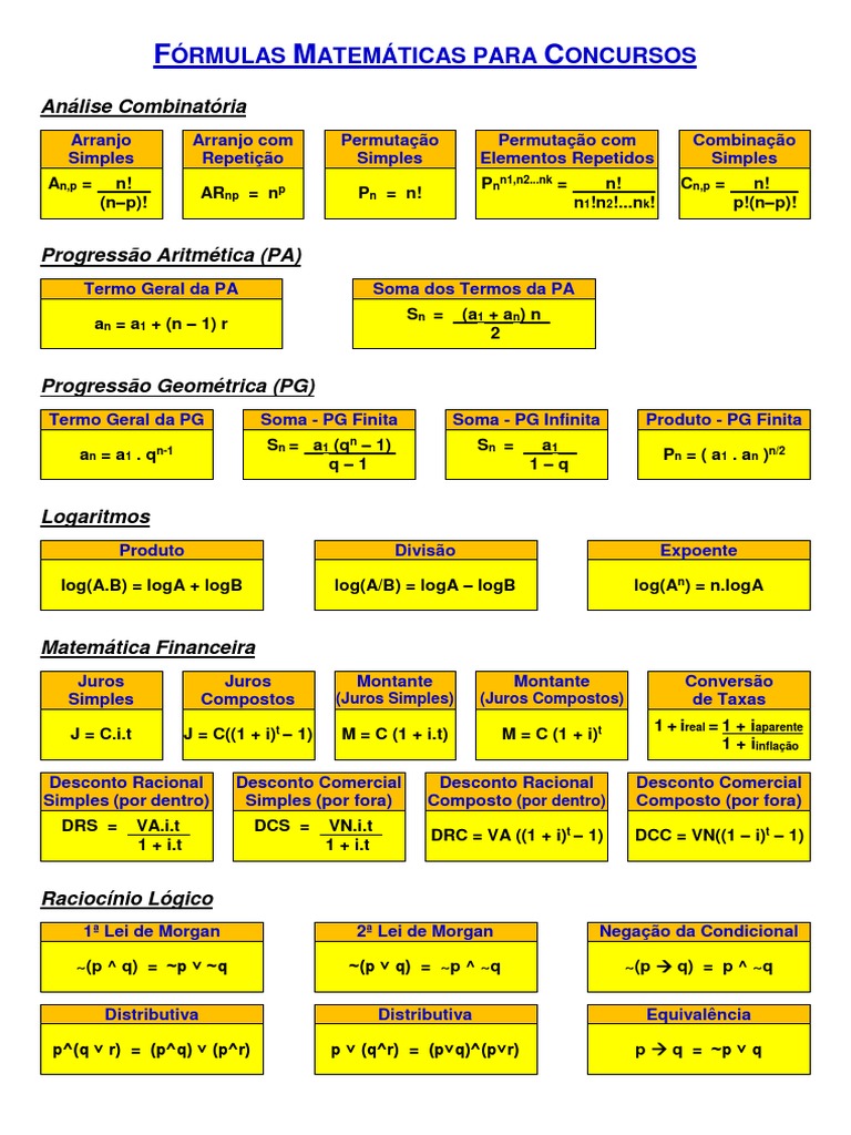 Fórmulas Matemáticas para Concursos (Memorex) | PDF | Juros | Analise ...