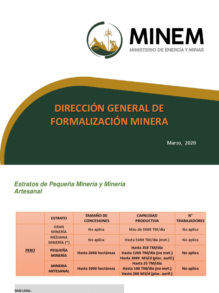PFMI Tecnica 2020 | PDF | Minería