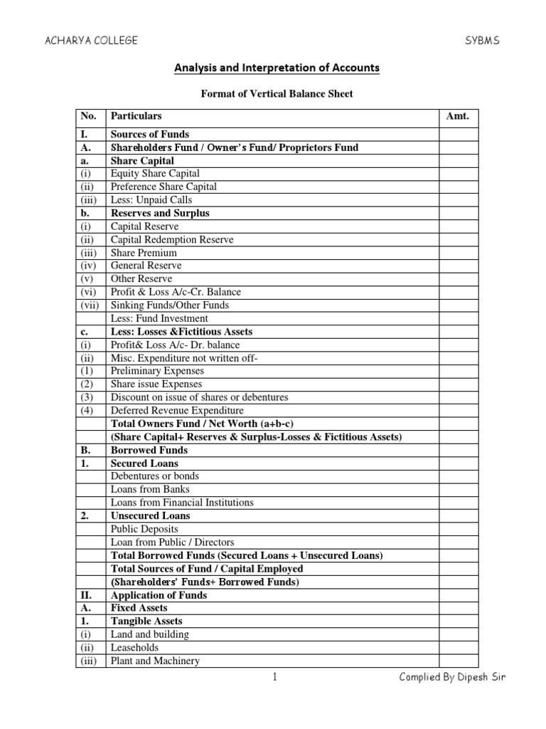 Analysis and Interpretation of Accounts | PDF | Expense | Balance Sheet