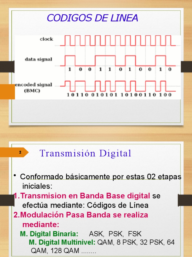 Codigos de Linea | PDF | Ingeniería Informática | Comunicación