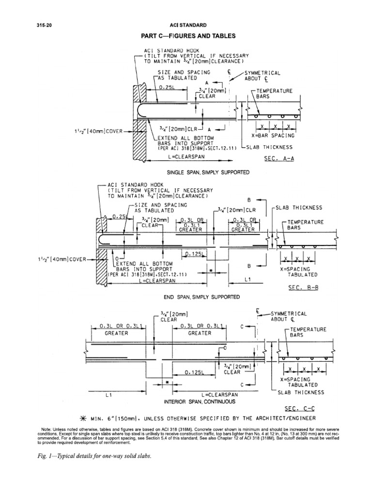 ACI 315R-18 Concrete Reinforcement Guide | PDF