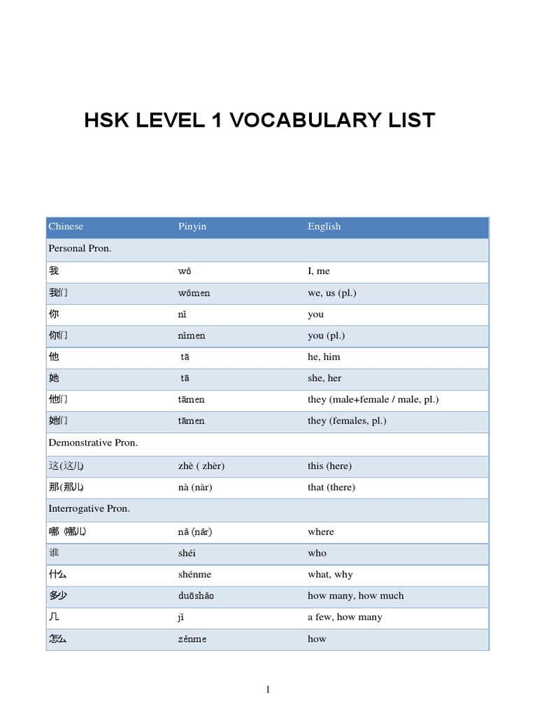 HSK Level 1 | PDF