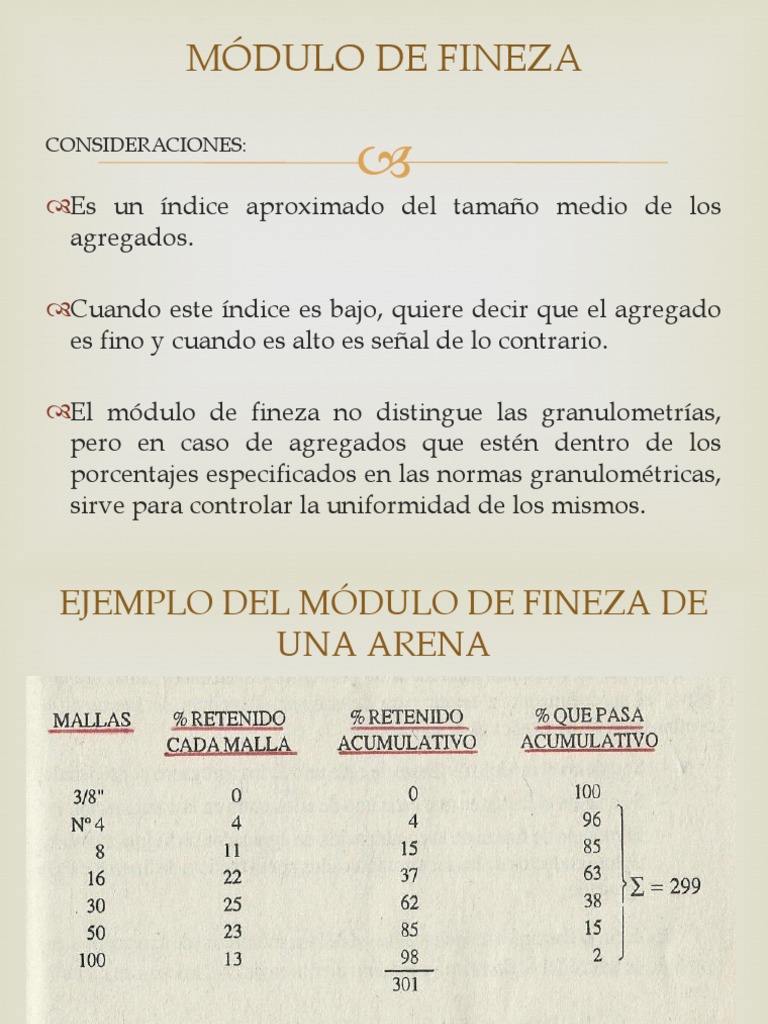 Clase AGREGADOS 1 Modulo de Fineza | PDF