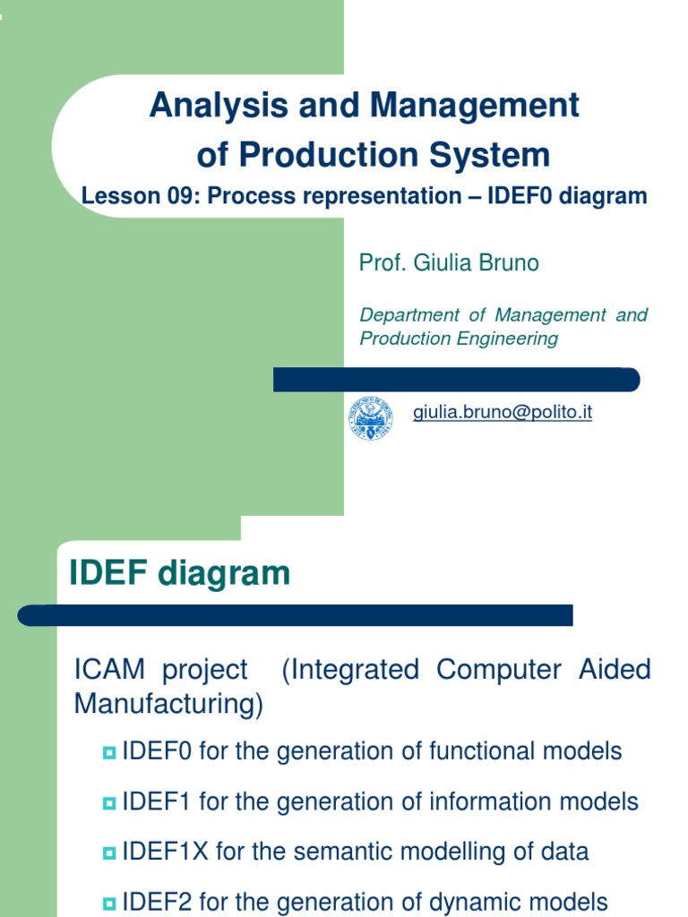 Analysis and Management of Production System: Lesson 09: Process Representation - IDEF0 Diagram ...