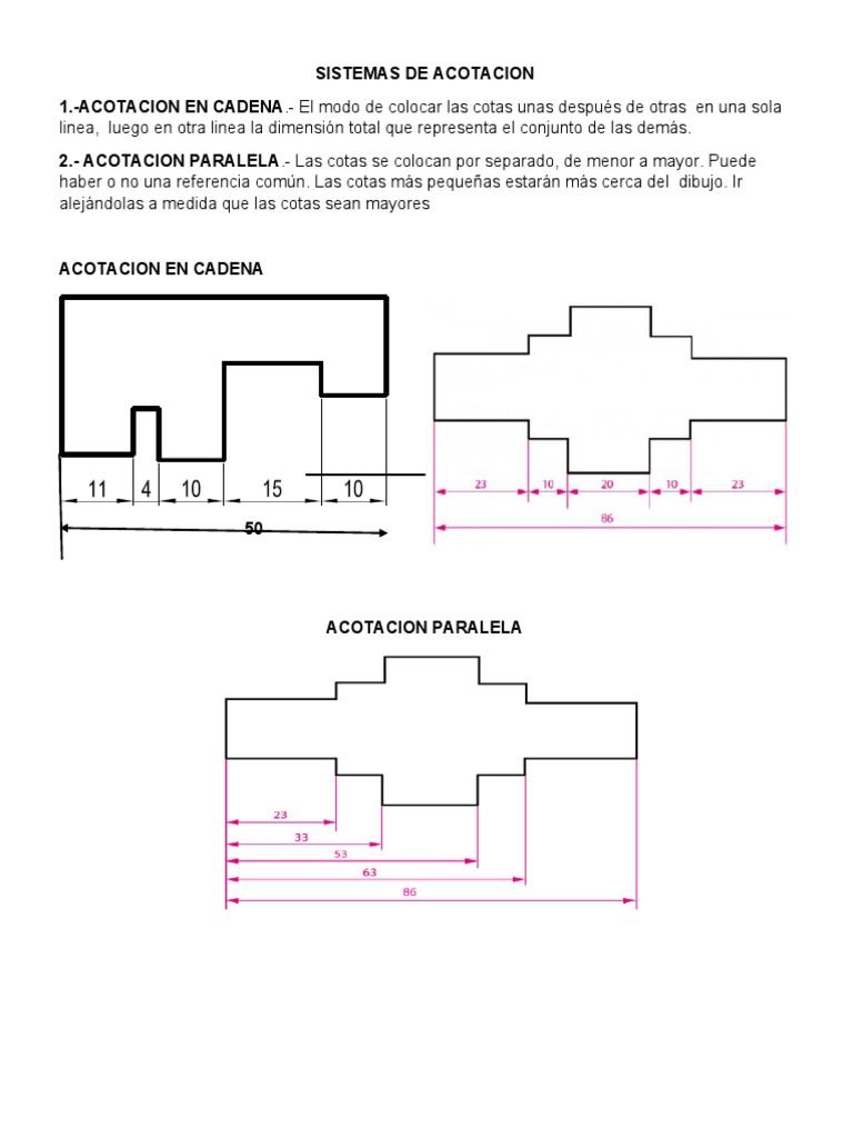 Actividad N°3 SISTEMAS DE ACOTACION | PDF