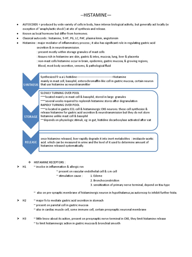Histamine | PDF | Stomach | Inflammation