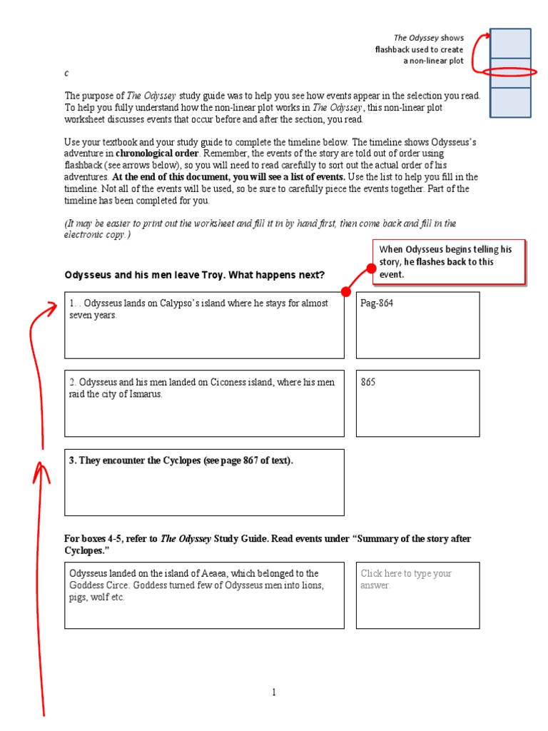 The Odyssey | PDF | Odyssey | Odysseus
