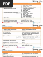 Science Class 7 Dav Book | PDF