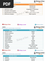 Animal Kingdom - Mnemonics | PDF | Aquatic Animals | Organisms