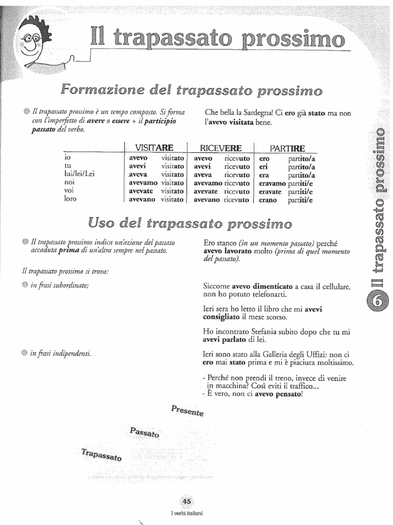 Il Trapassato Prossimo I Verbi Italiani | PDF