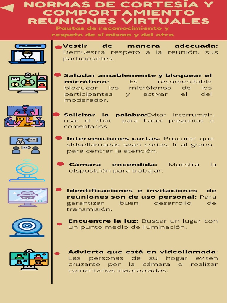 Normas de Cortesía y Comportamiento Reuniones Virtuales | PDF | Chat en ...