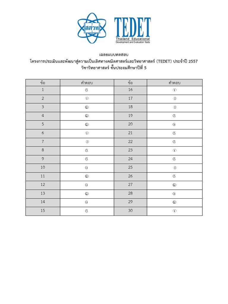 TEDET Science Ans G5 | PDF
