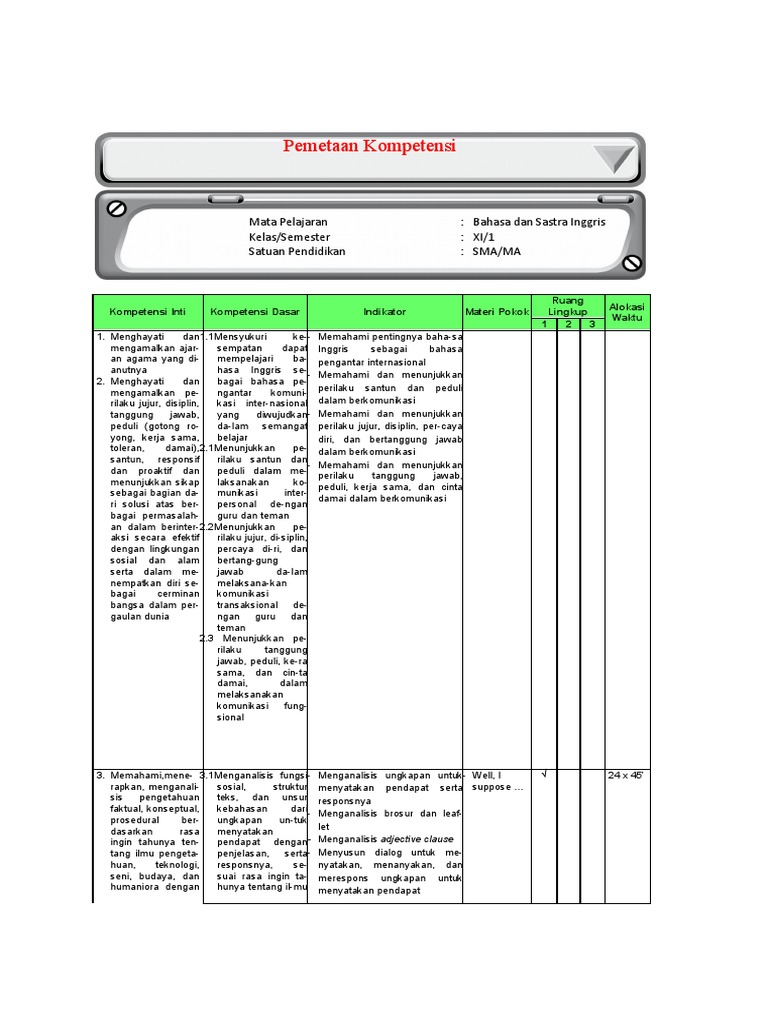 Pemetaan KD - Inggris Minat Kls 11 - Bahasa Dan Sastra Inggris 11-01 | PDF