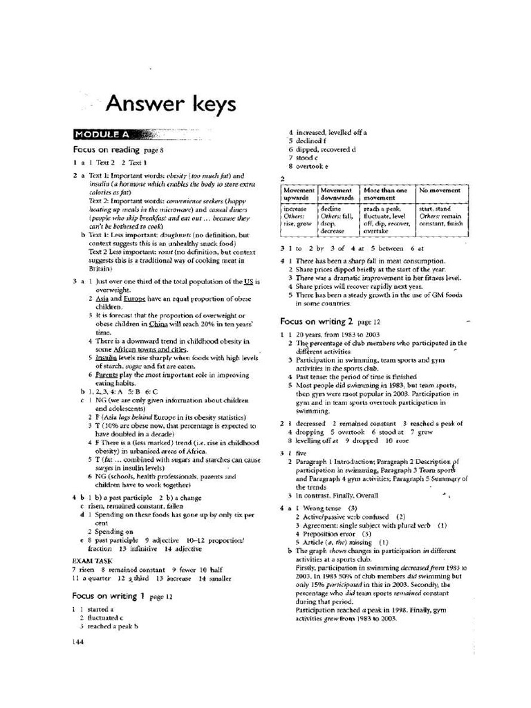 Focus On IELTS Answer Keys | PDF