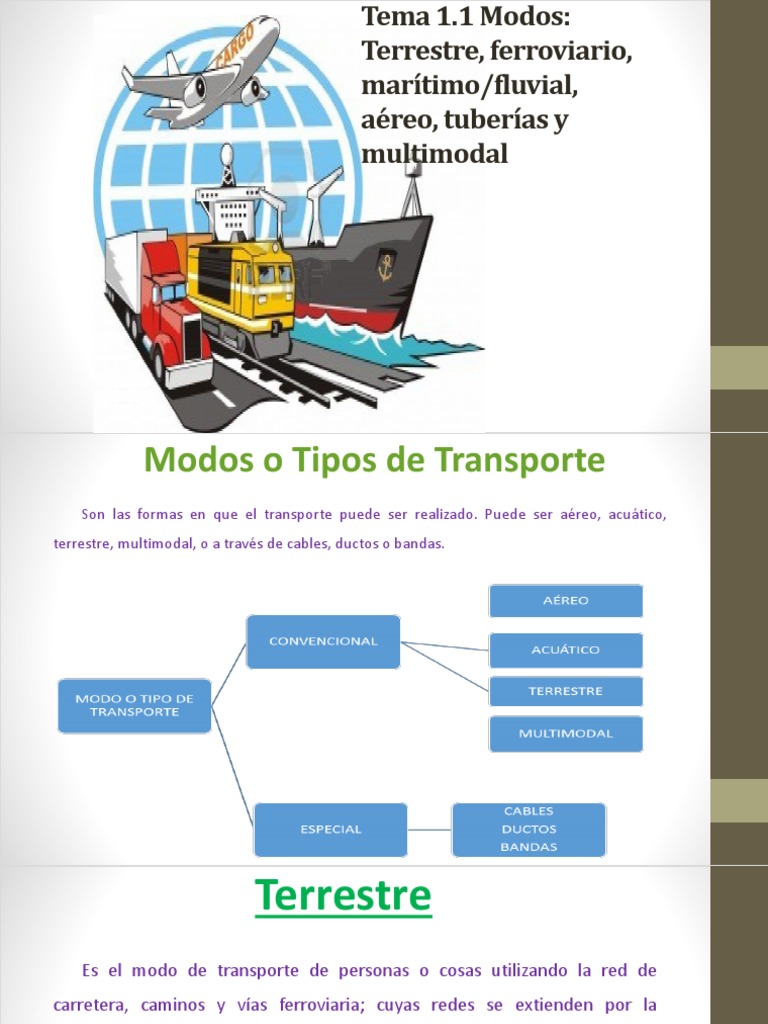 1.1 Modos Terrestre, Ferroviario, Marítimofluvial, Aéreo, Tubería y ...