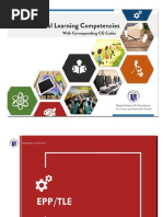 MELCs For TLE ICT CSS G10 | PDF | Computer Network | Installation (Computer Programs)
