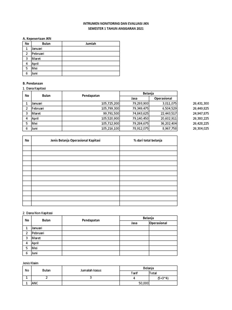 Evaluasi JKN Semester 1 2021 | PDF