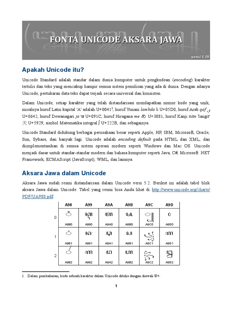 Panduan Fonta Unicode Aksara Jawa | PDF